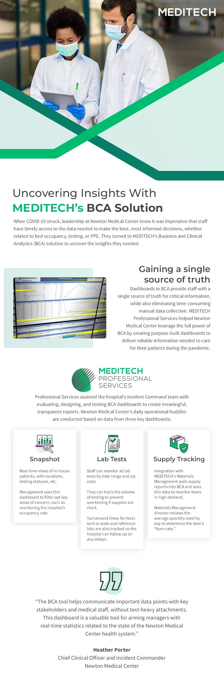 How NMC Health leverages data with BCA dashboards [Infographic]